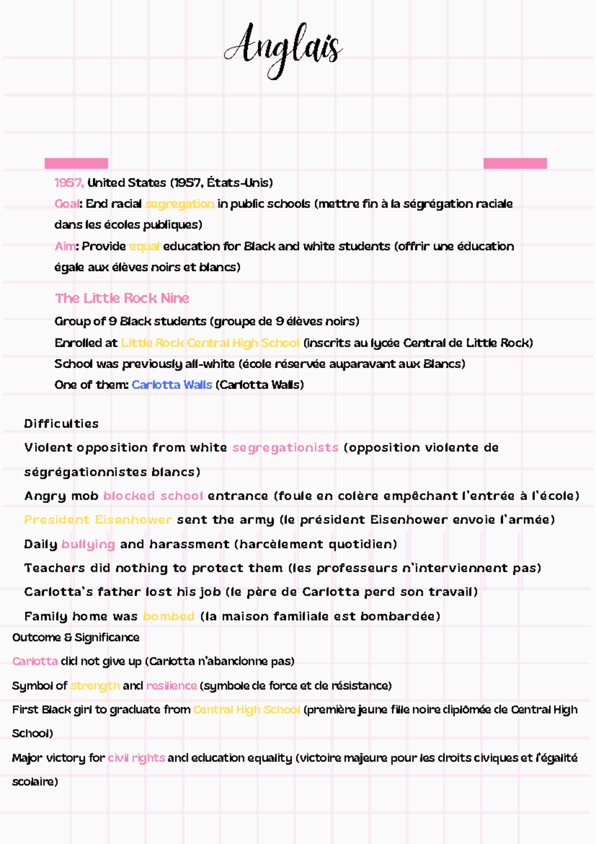 Fiche de Révision Anglais: Little Rock Nine (1957) - Studocu