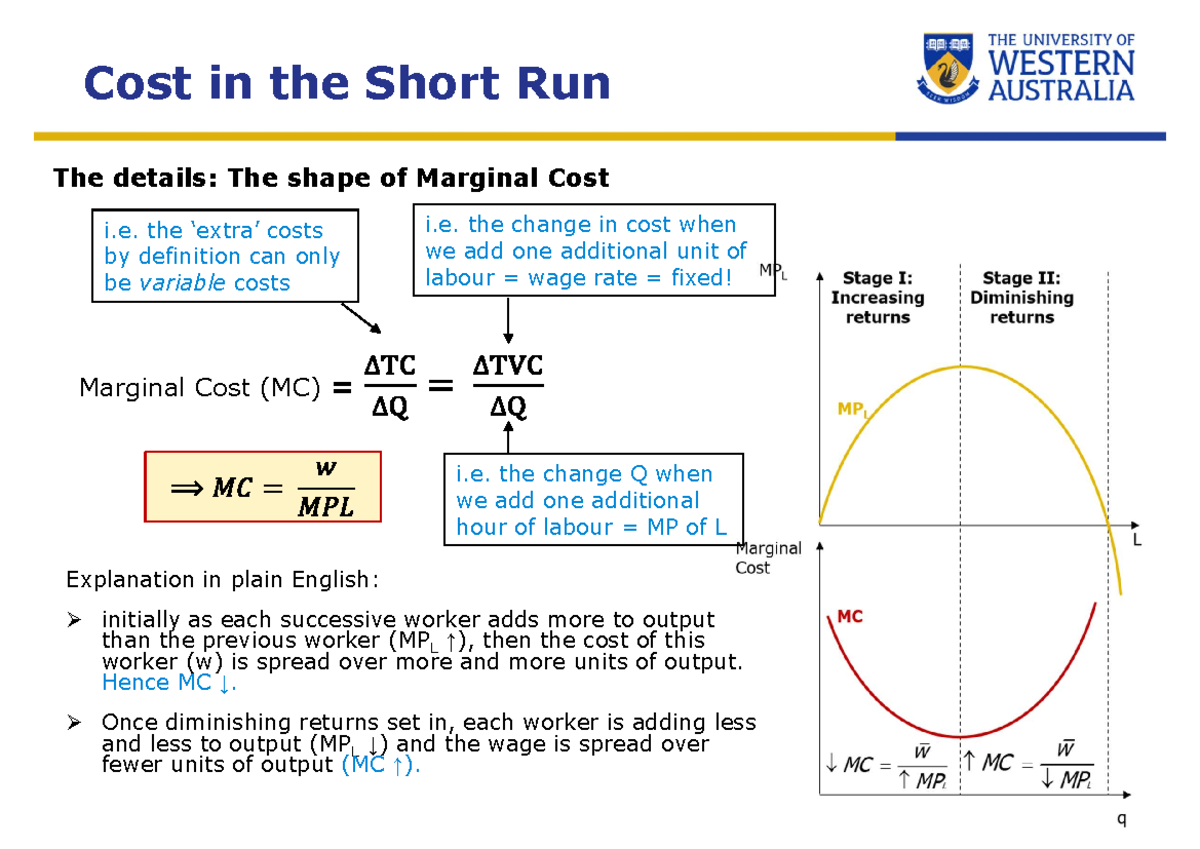 ECON 101: Understanding Marginal Cost in the Short Run - Studocu