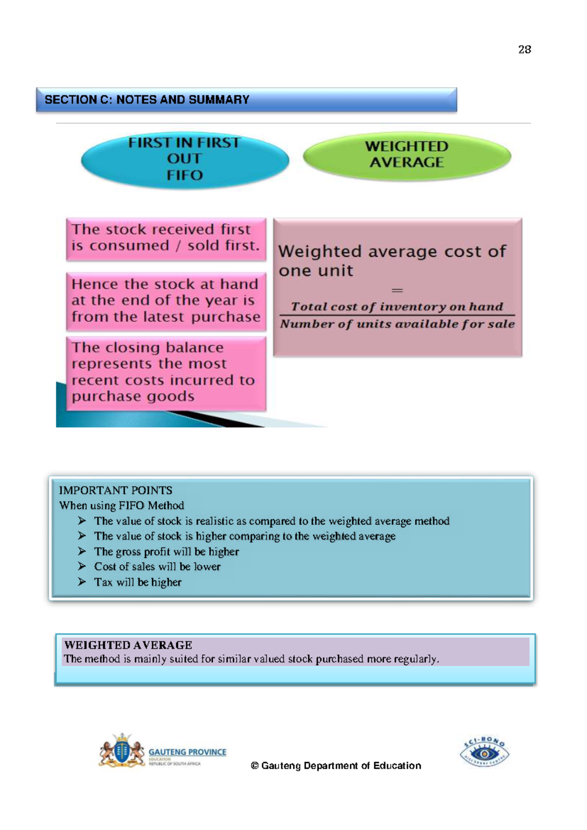 Accounting SSIP: FIFO & Weighted Average Methods Summary Notes - Studocu