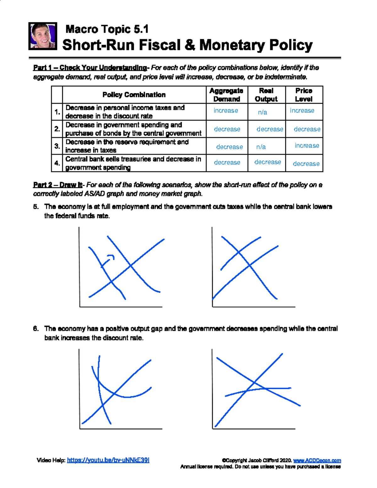 Macro WS 5.1 - Short-Run Fiscal & Monetary Policy Analysis - Studocu