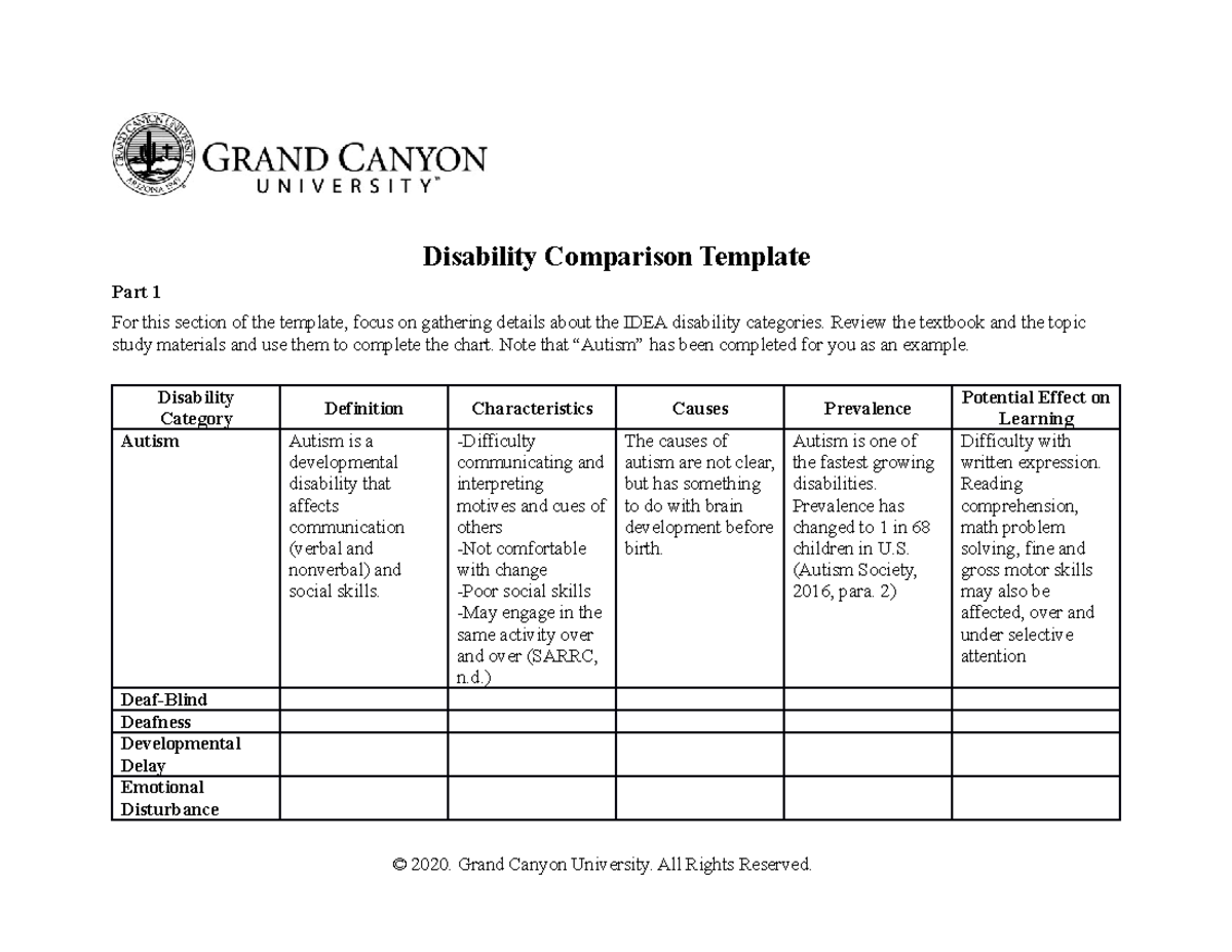 SPD 500 RS Disability Comparison Template - Disability Comparison ...