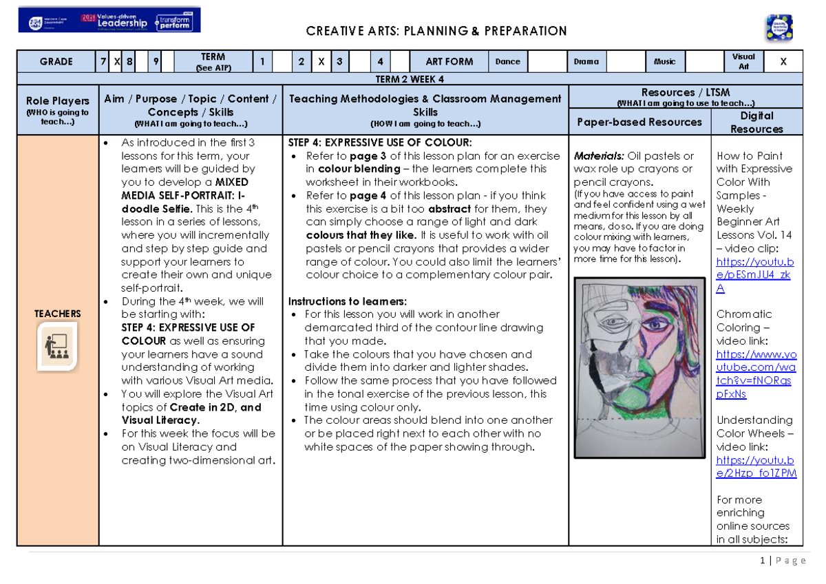 Lesson Plan Gr7 Creative Arts Visual Art T2 W4 - CREATIVE ARTS ...