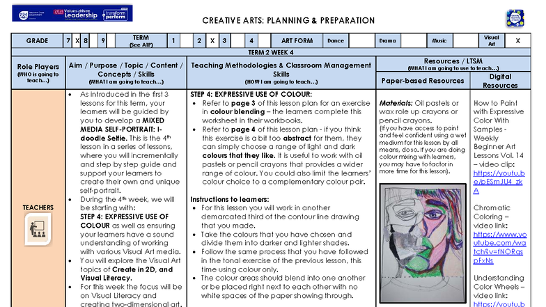 Grade 7 Creative Arts Visual Art Lesson Plan T2 W4: Color Expression ...