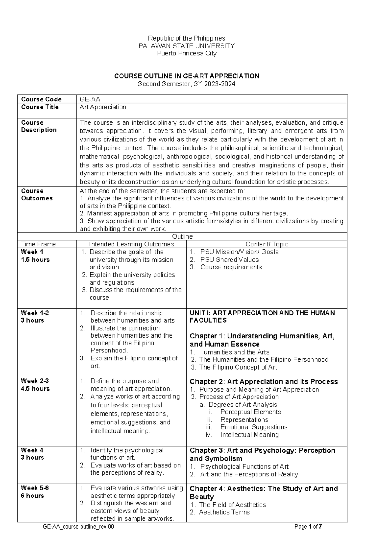 GE-AA Course Outline: Art Appreciation for Second Semester SY 2023 ...