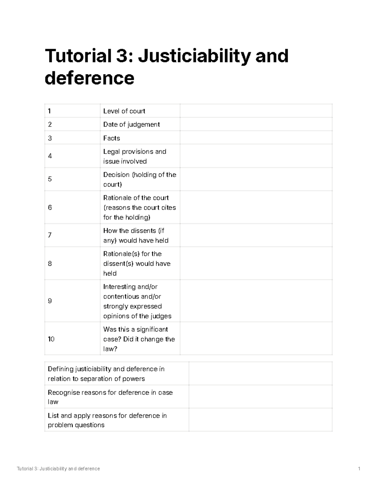 Tutorial 3: Justiciability and Deference in Human Rights Law - Studocu
