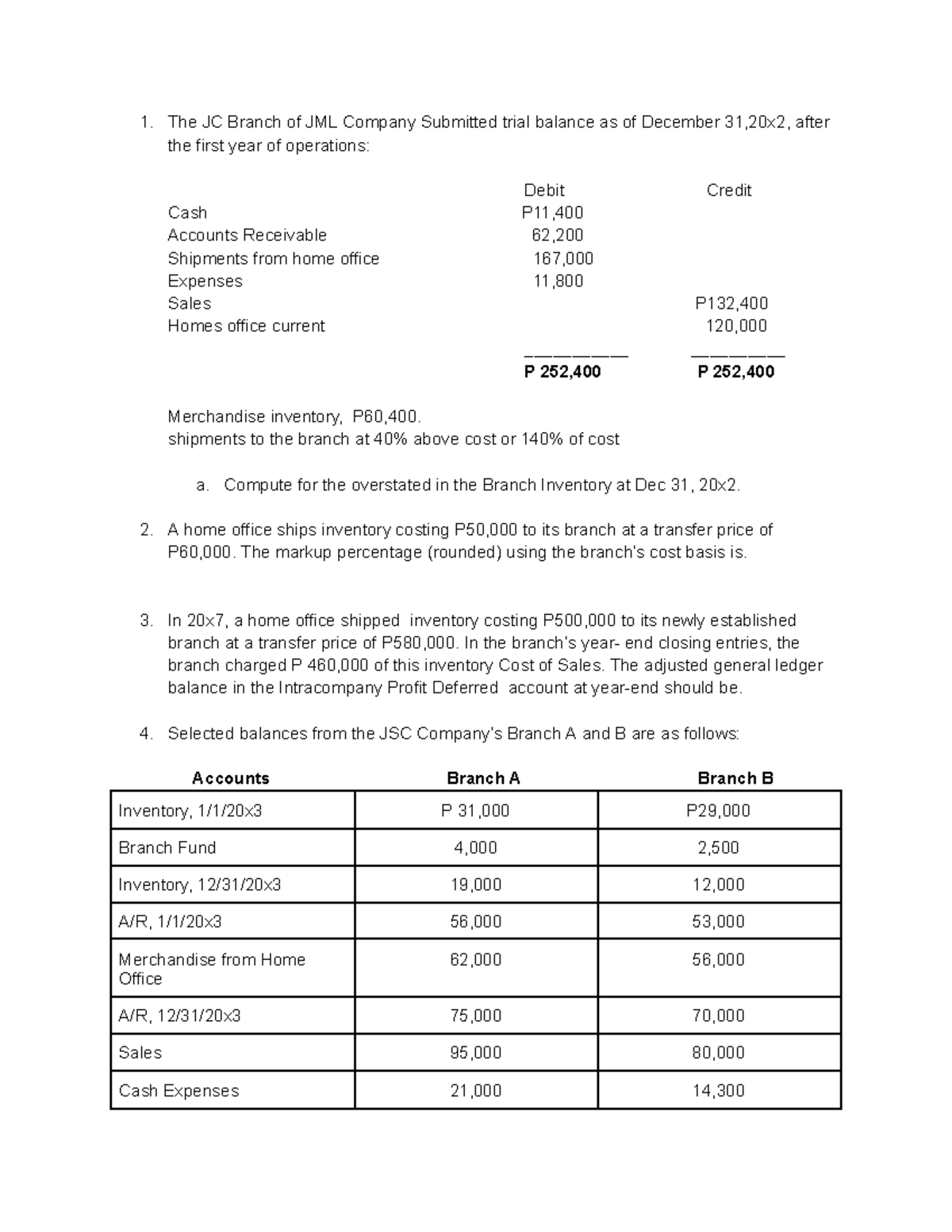 Chapter 14 - Inventory Valuation for Accountancy Students - Studocu