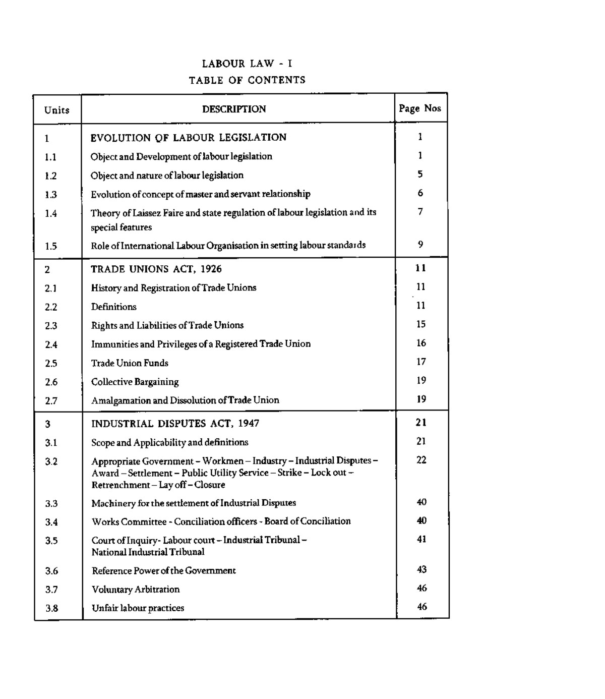 Labour Law I: Comprehensive Notes on Key Legislation and Concepts - Studocu