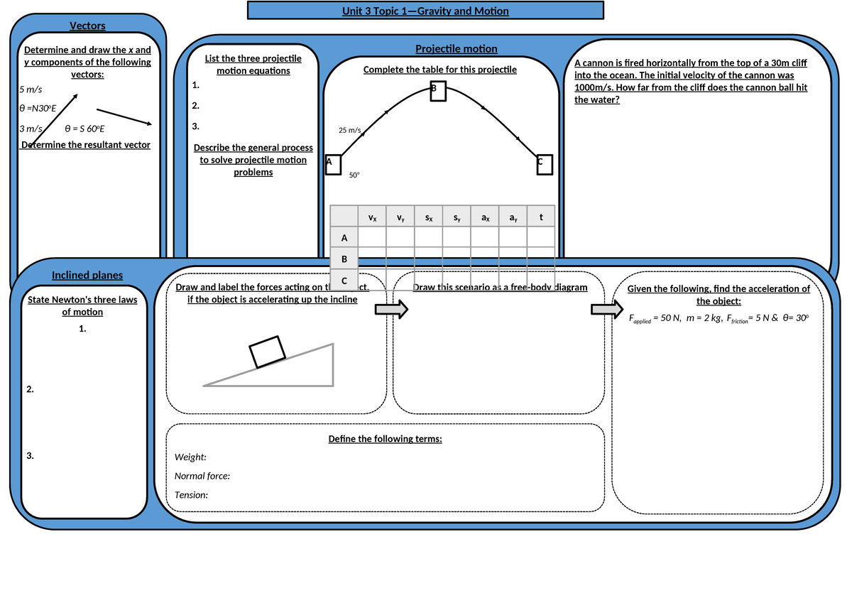 Physics Placemats Unit 3: Motion Vectors & Projectile Motion Concepts ...