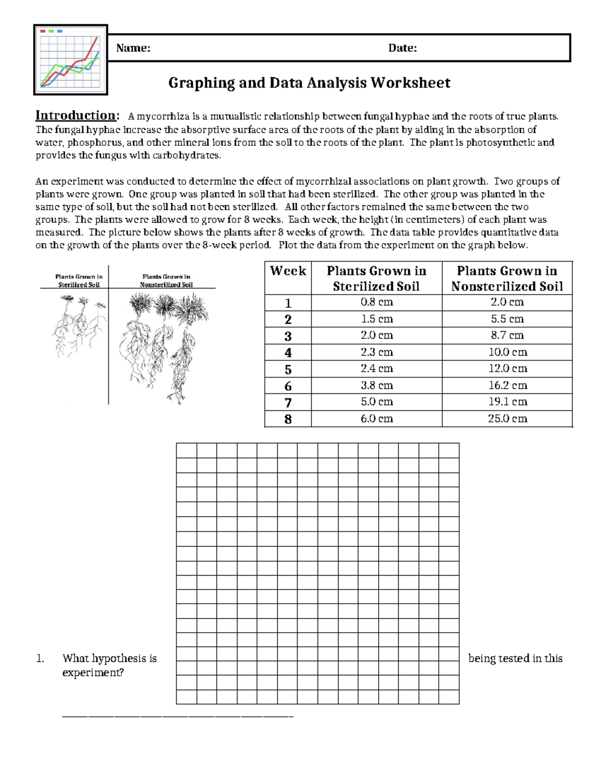 Biology 101 - Graphing & Data Analysis Worksheet on Mycorrhizae - Studocu