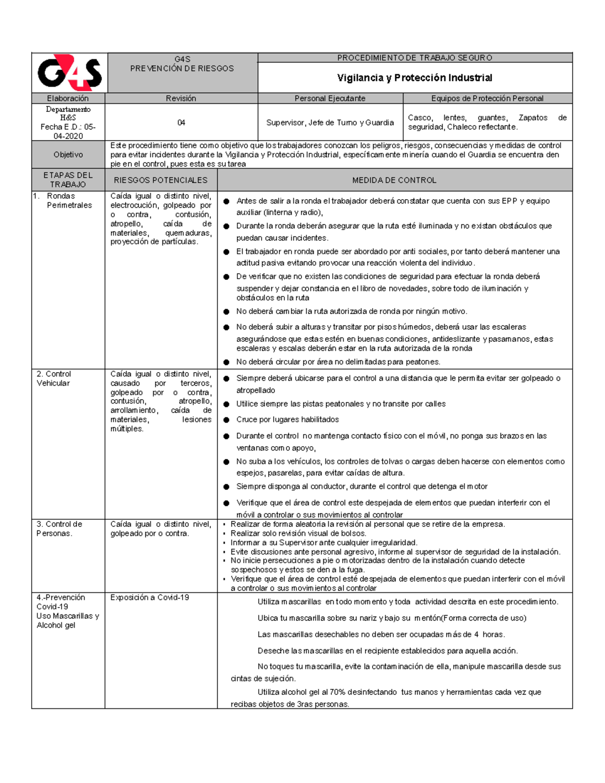 PTS Vigilancia Y Protecci+ô N Industrial - G4S PREVENCIÓN DE RIESGOS ...