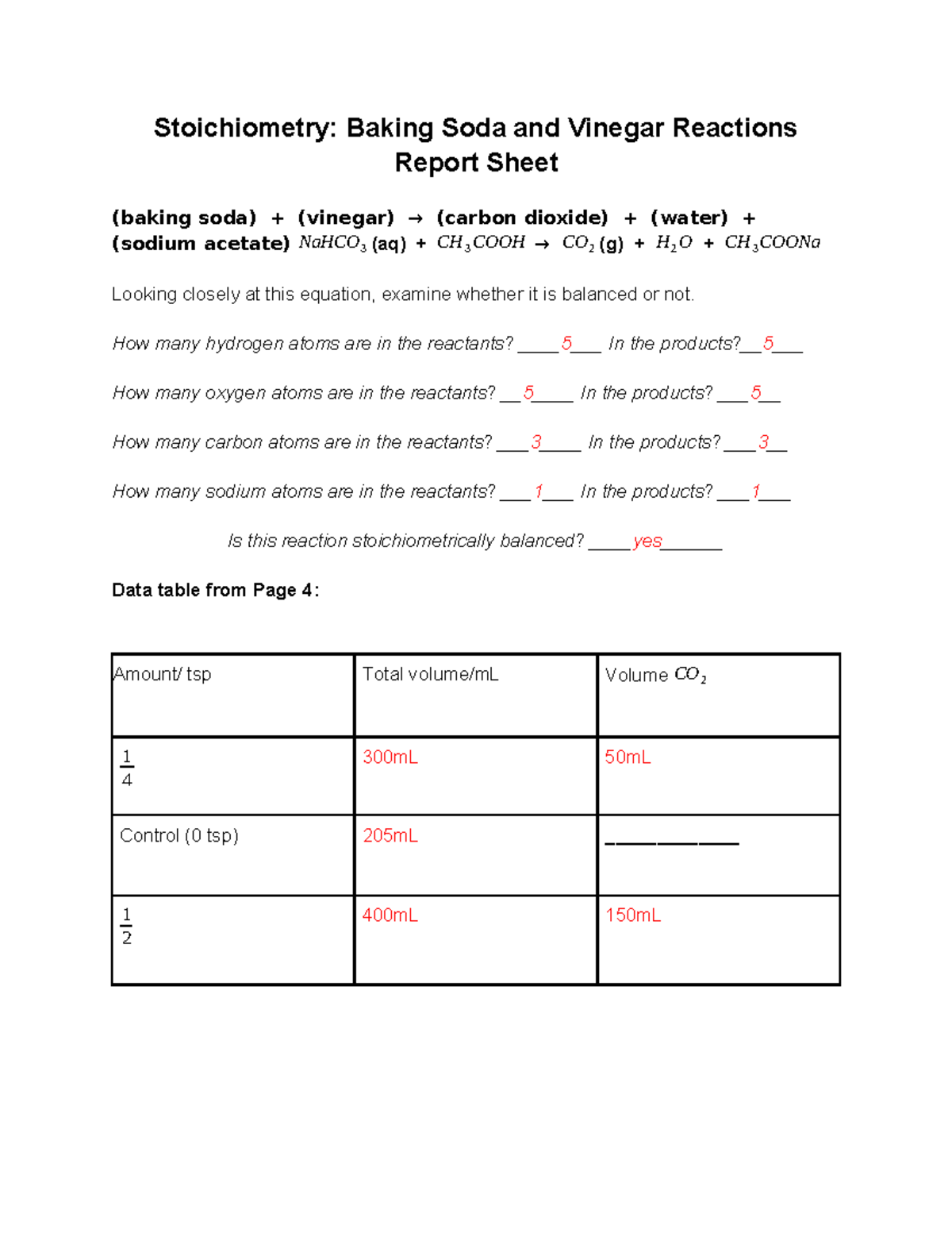 Stoichiometry: Baking Soda & Vinegar Reactions Report Sheet - Studocu