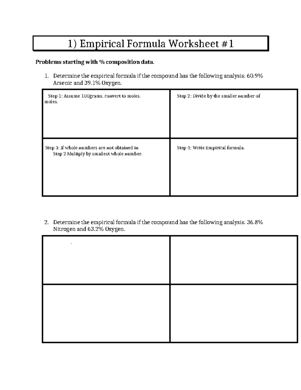 Empirical Formula Worksheet