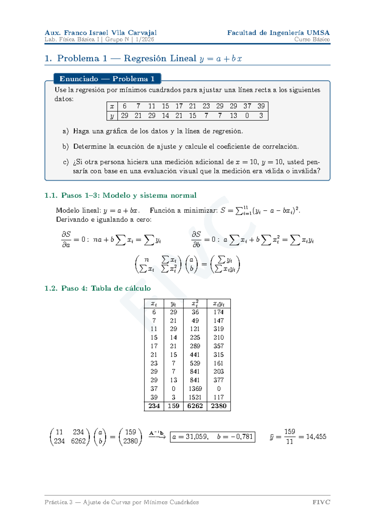Solucionario Práctica 3: Ajuste de Curvas por Mínimos Cuadrados - FIVC ...