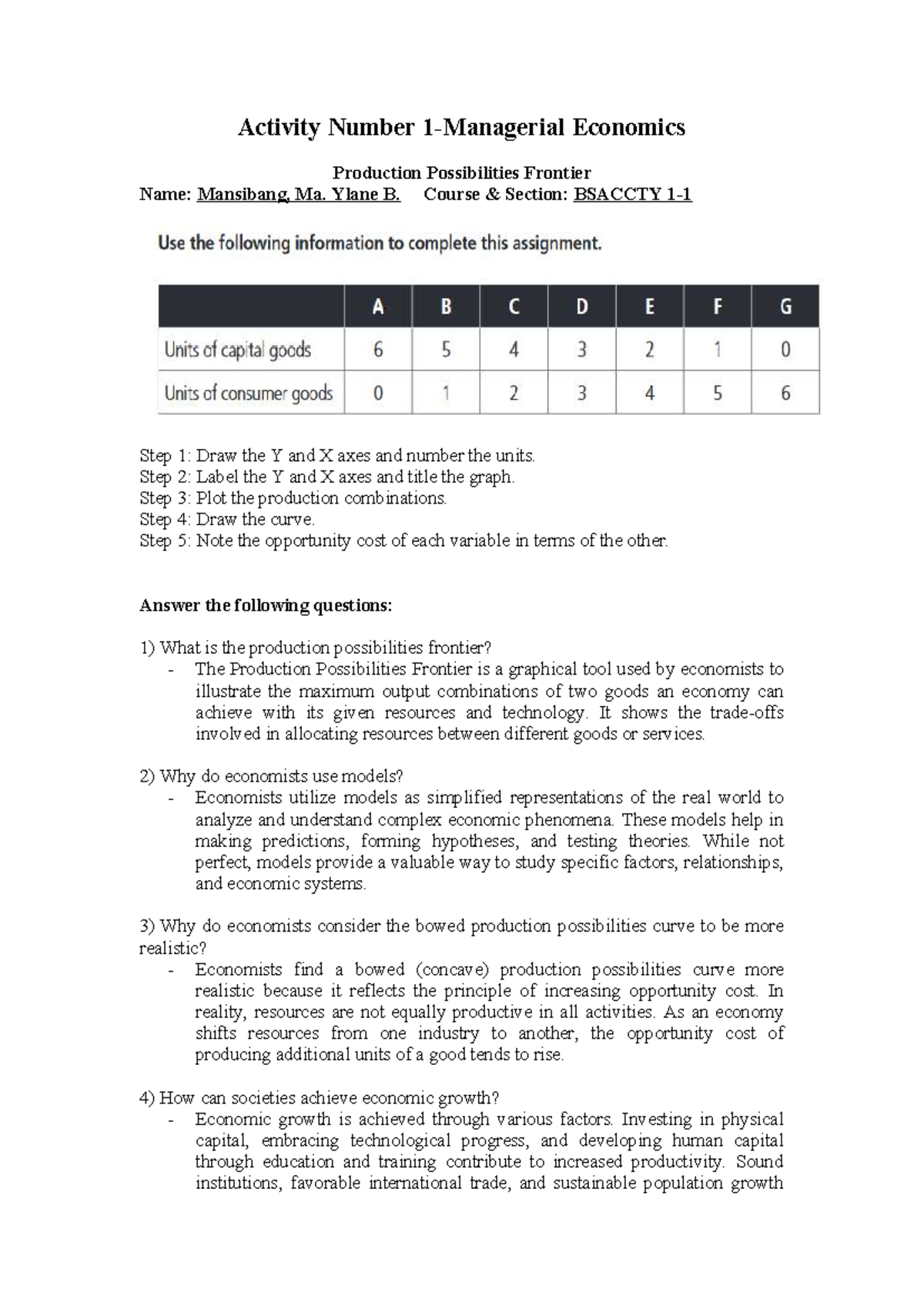Activity 1, 2 & 3: Managerial Economics Overview (BSACCTY) - Studocu