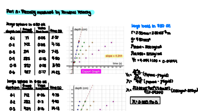 Viscosity and Poiseuille’s Law - Part A : ####### Viscosity measured by ...