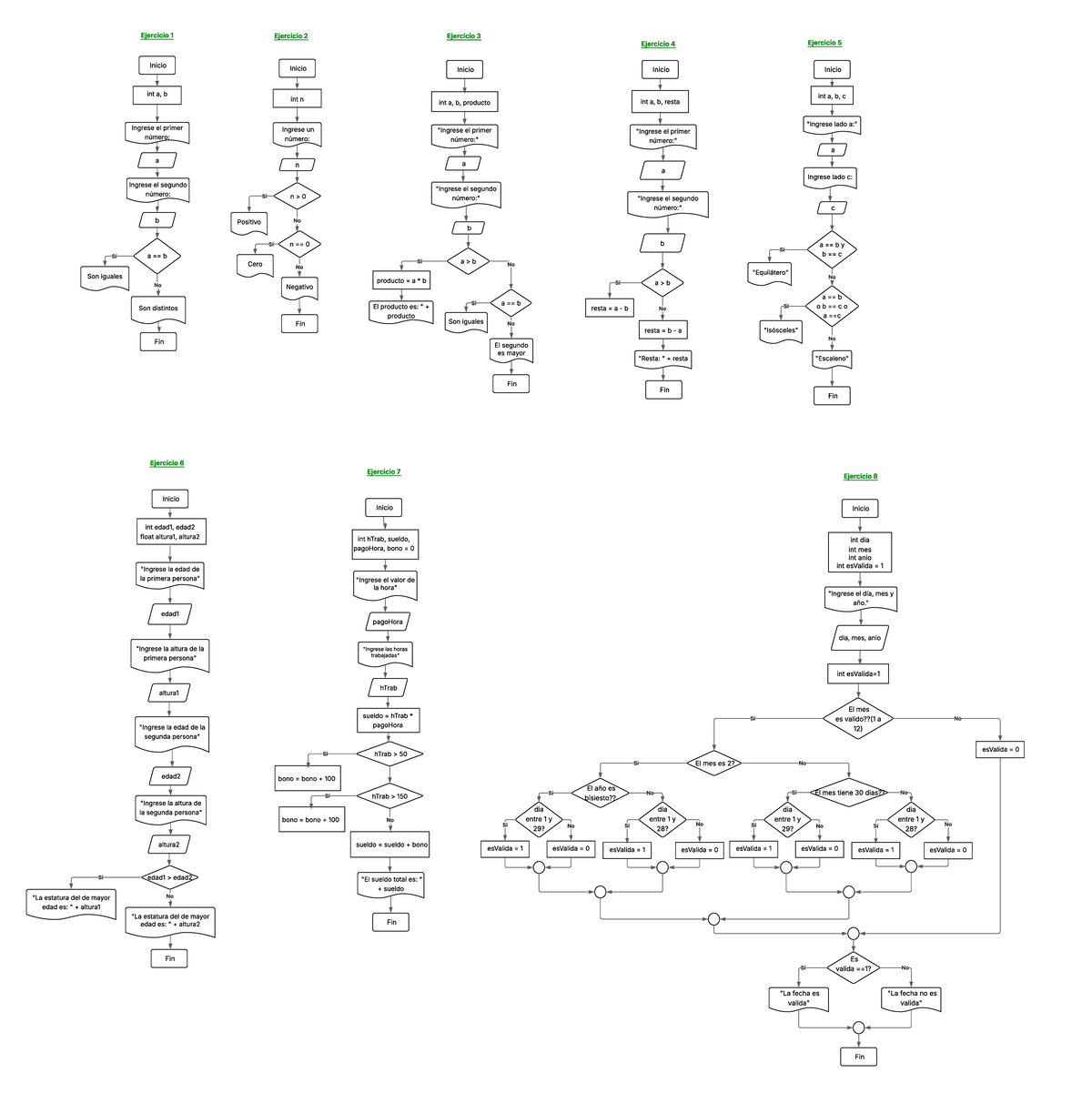 Apuntes de Clase: Diagramas de Estructuras de Control (Ejercicios 1-8 ...