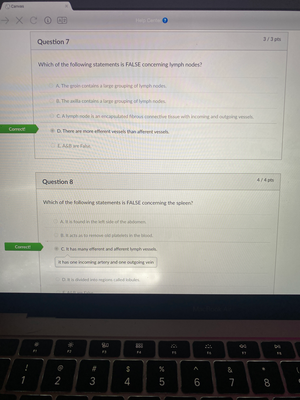 A P II Exam Module 2 - • Exam- Requires Respondus LockDown Browser ...