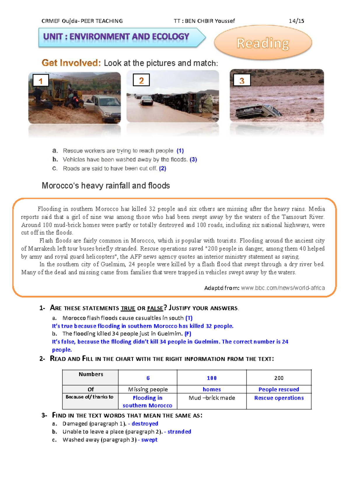 CRMEF PEER TEACHING TT: Flooding Impact in Southern Morocco - Studocu