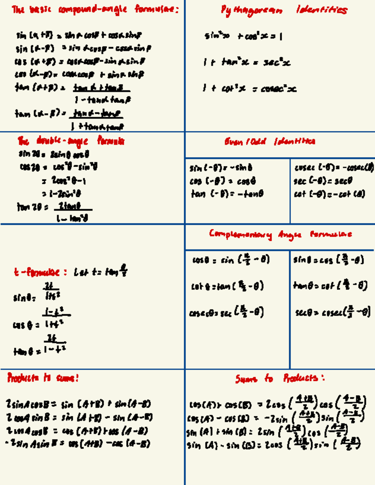 Trigonometric Identities and Formulae for Calculus (MATH 101) - Studocu