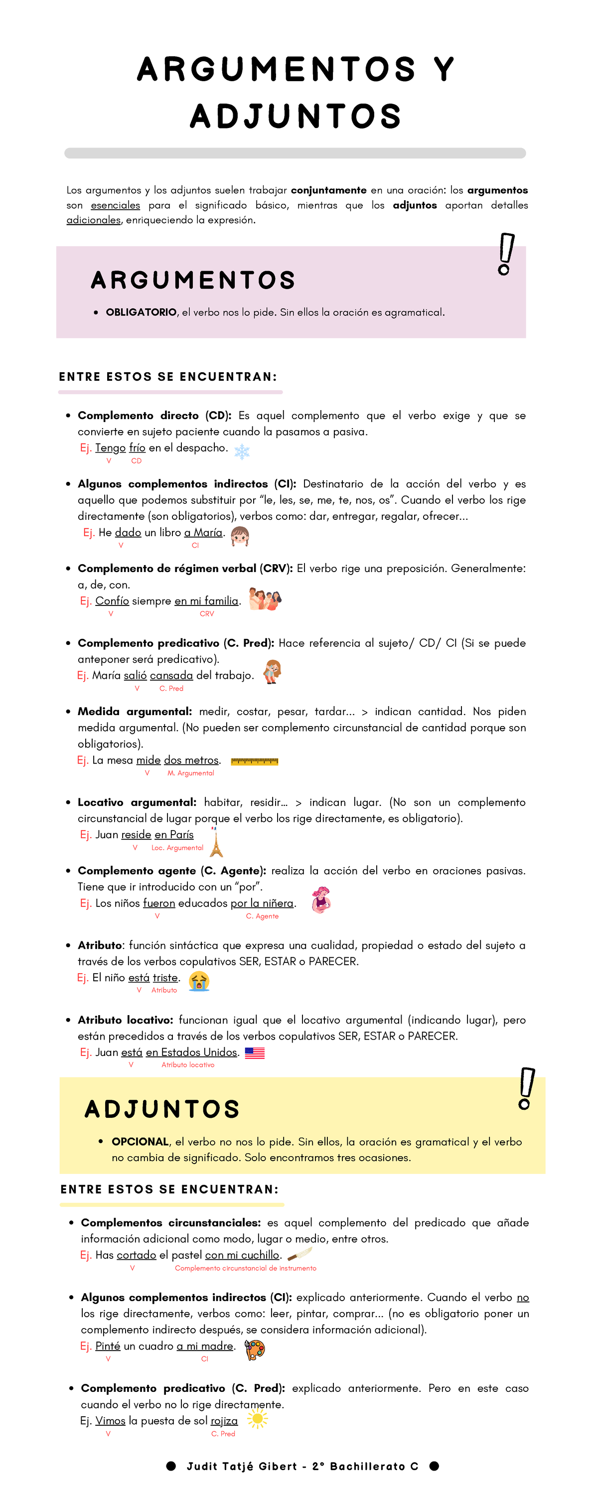 Infografía 2 Argumentos y adjuntos - Judit Tatjé - Complemento directo (CD): Es aquel ...