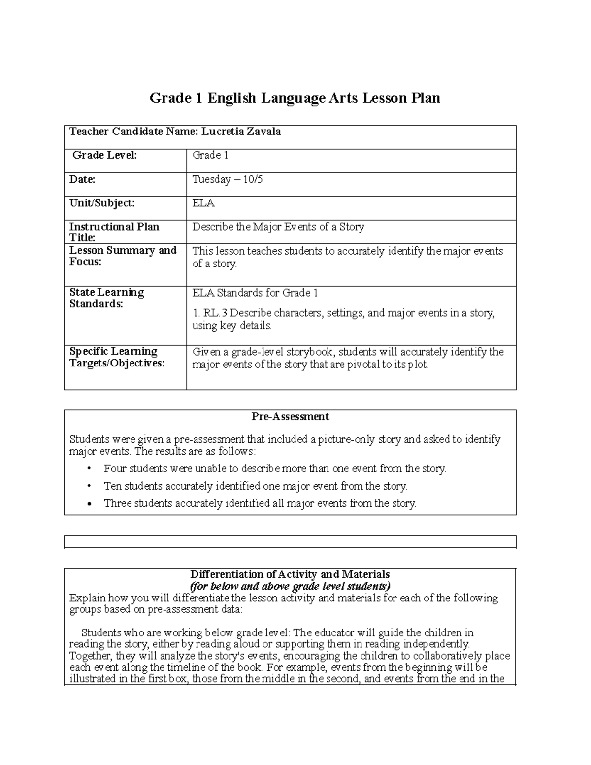 ECE 222 RS T5 Grade 1 ELA Lesson Plan: Major Events in a Story - Studocu