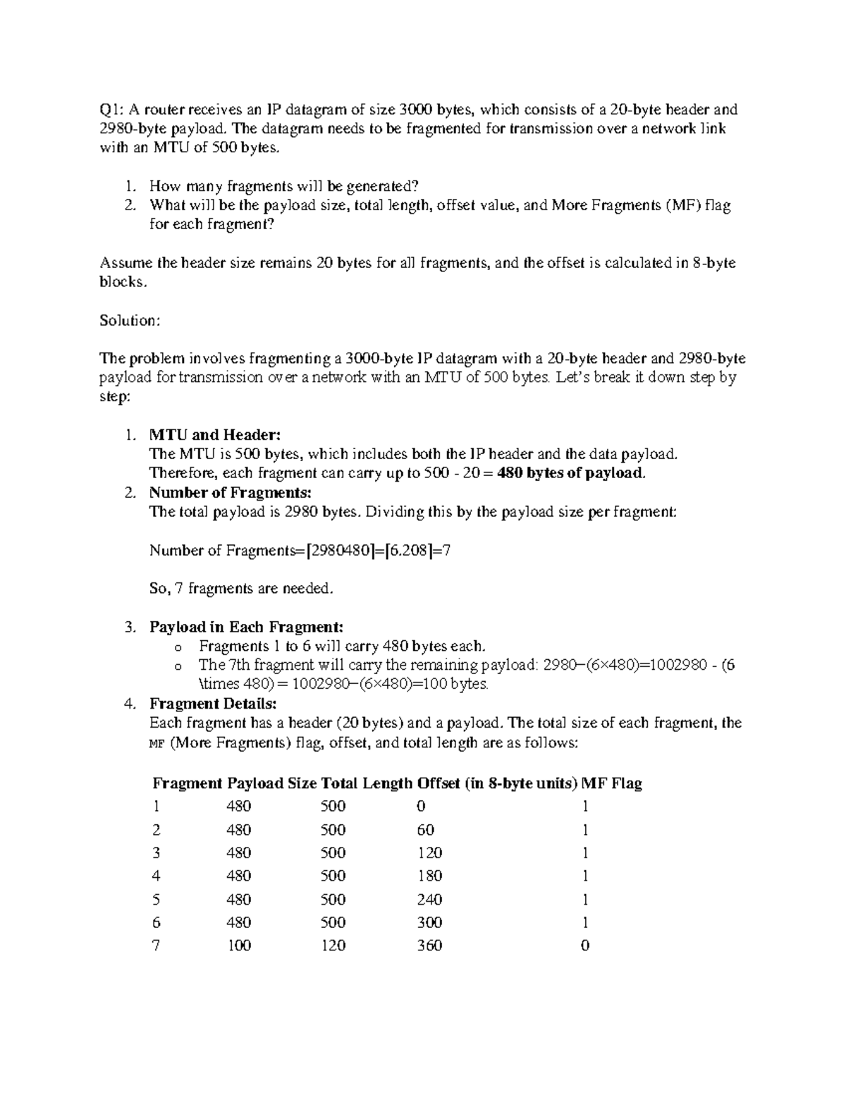IP Fragmentation and Subnetting Analysis for IP Networks (CS101) - Studocu