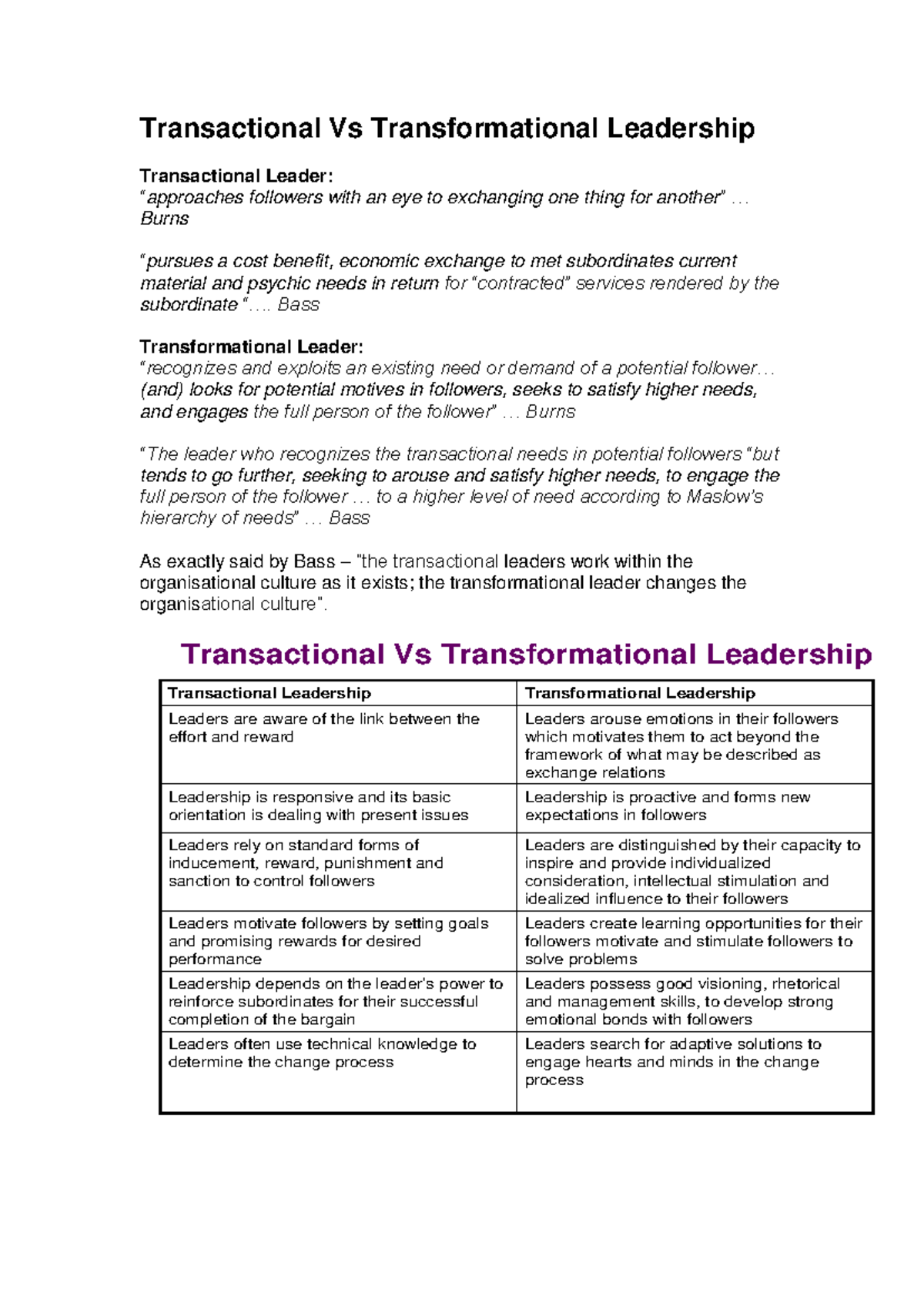 Leadership Style - NOTES: Transactional vs Transformational Leadership ...