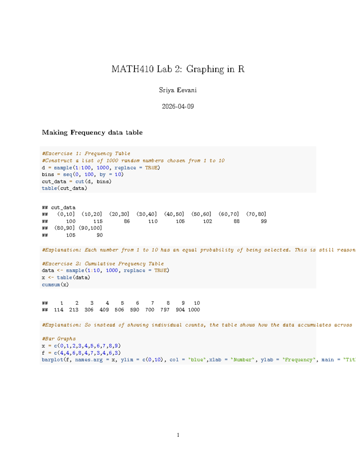 MATH410 Lab 2: Graphing Frequency Data and Visualizations - Studocu