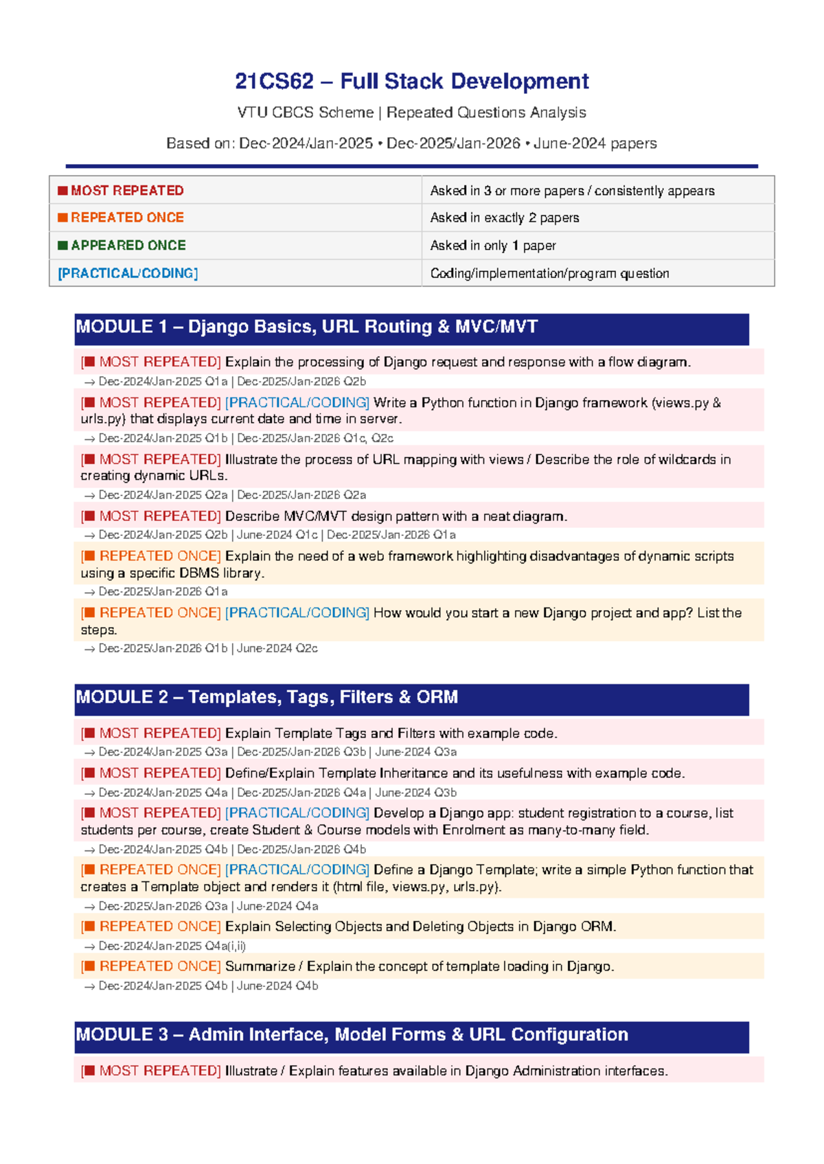 21CS62 Full Stack Dev: Repeated Questions Analysis - Studocu