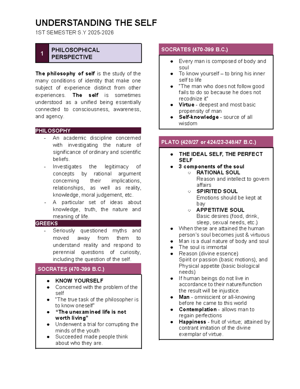 UNDERSTANDING THE SELF: PHILOSOPHICAL PERSPECTIVES 1ST SEMESTER S.Y ...