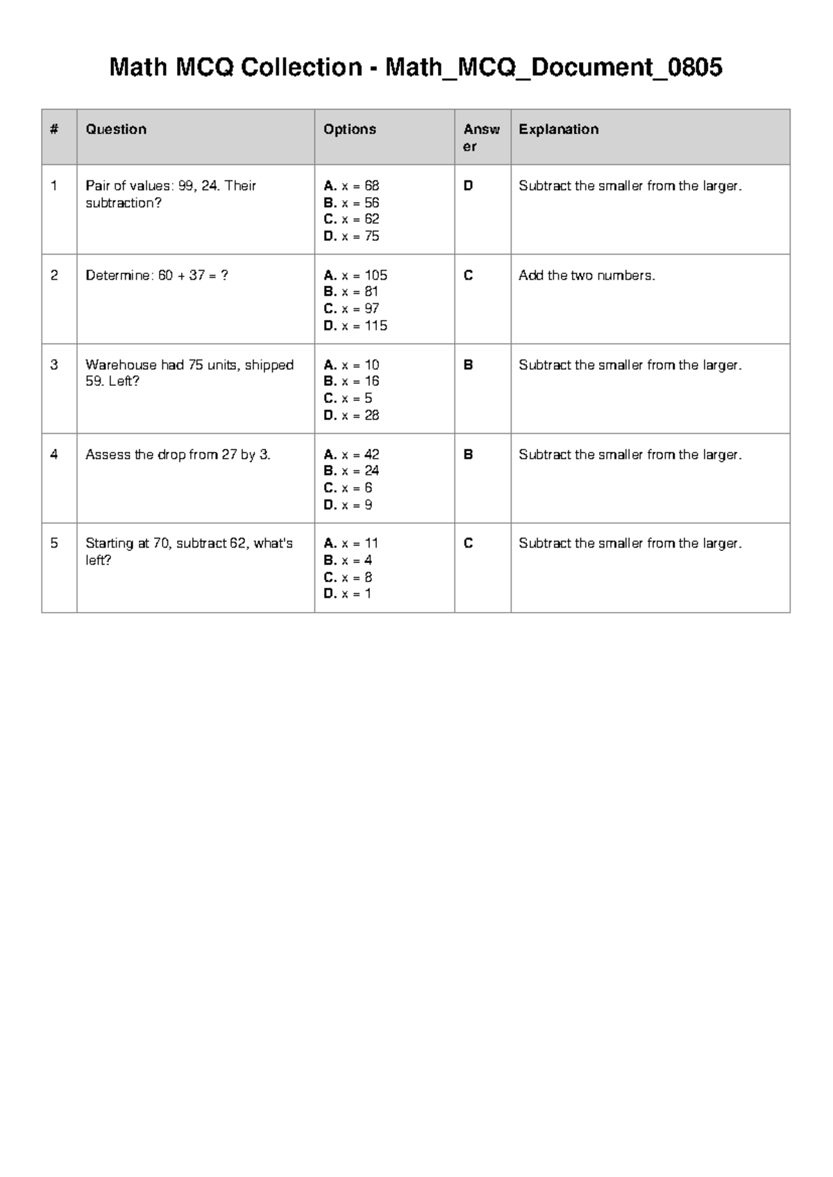 Math MCQ Collection - DIP01 Final Exam Questions and Answers - Studocu