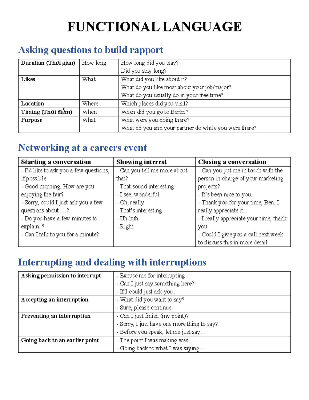 Functional Language: Asking Questions to Build Rapport - Studocu