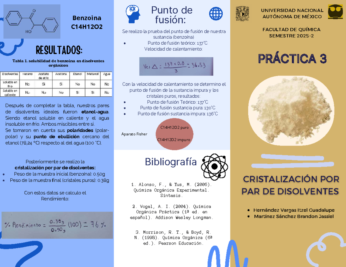 Práctica 3: Cristalización de Benzoína C14H12O2 por Disolventes - Studocu