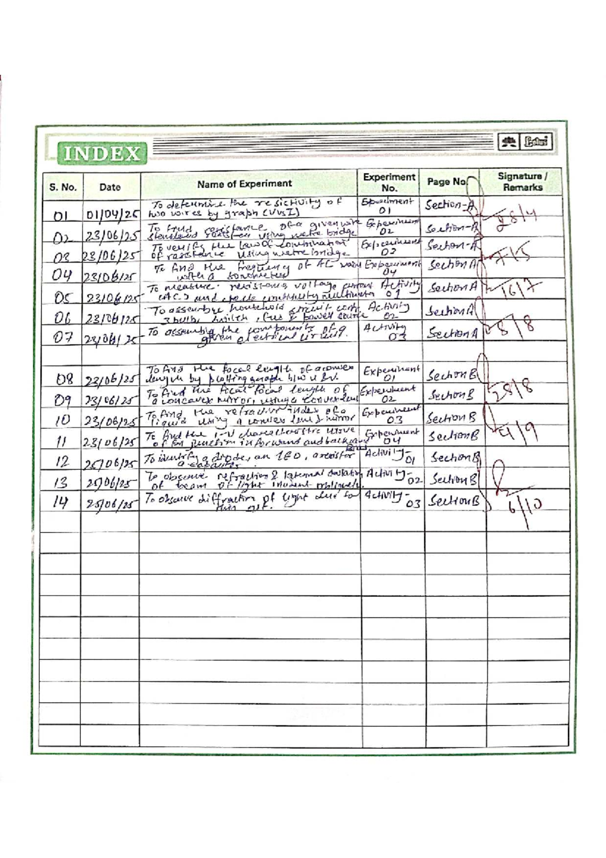 Physics Lab File: Experiments on Resistivity and Resistance Measurement ...