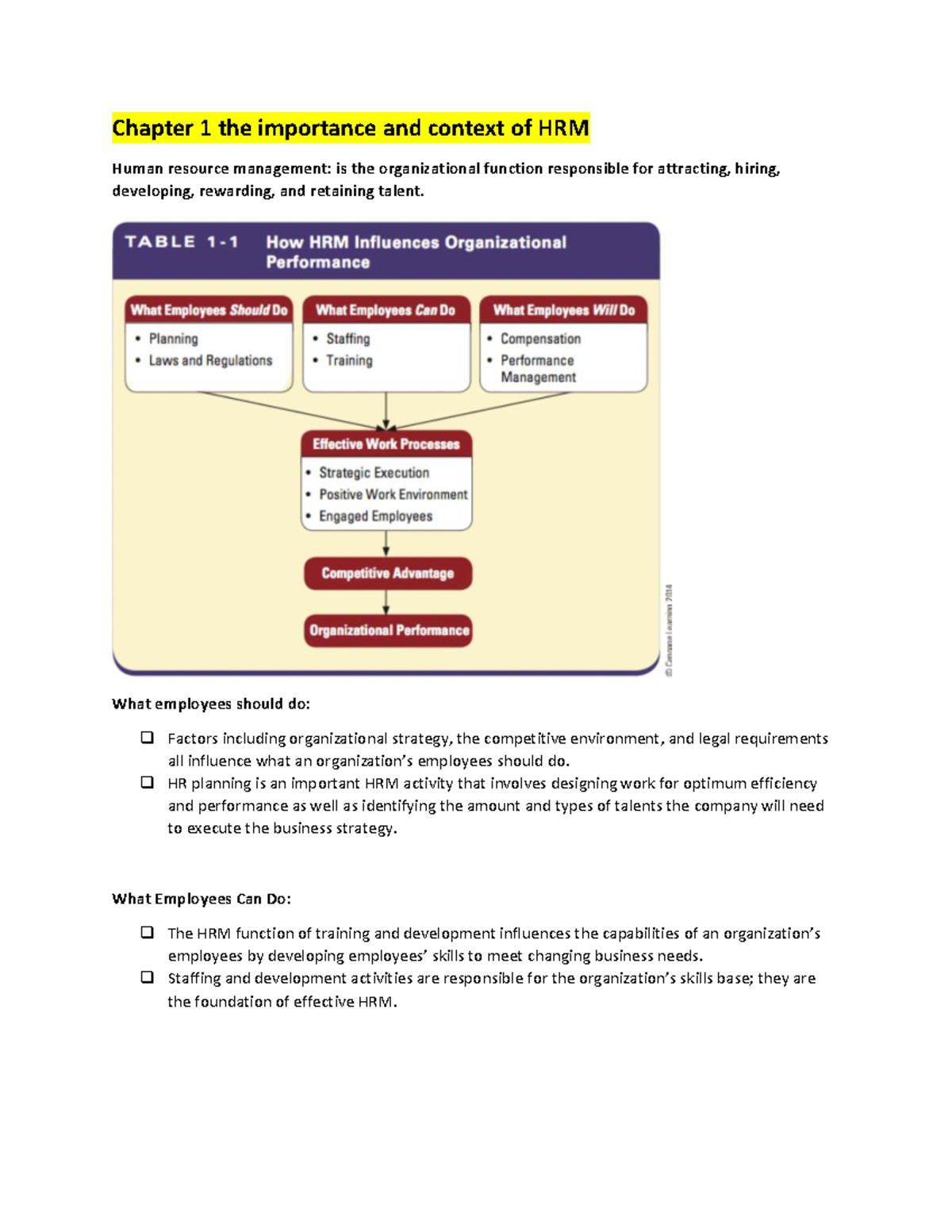 Chapter 1 notes - Hr r - Chapter 1 the importance and context of HRM ...