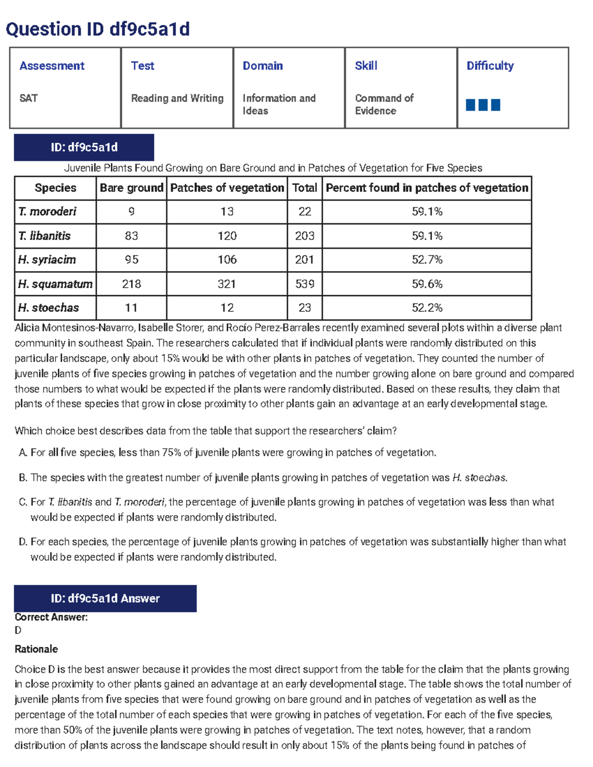 SAT Suite QB List 7 - Assessment Test Practice on Reading & Writing ...
