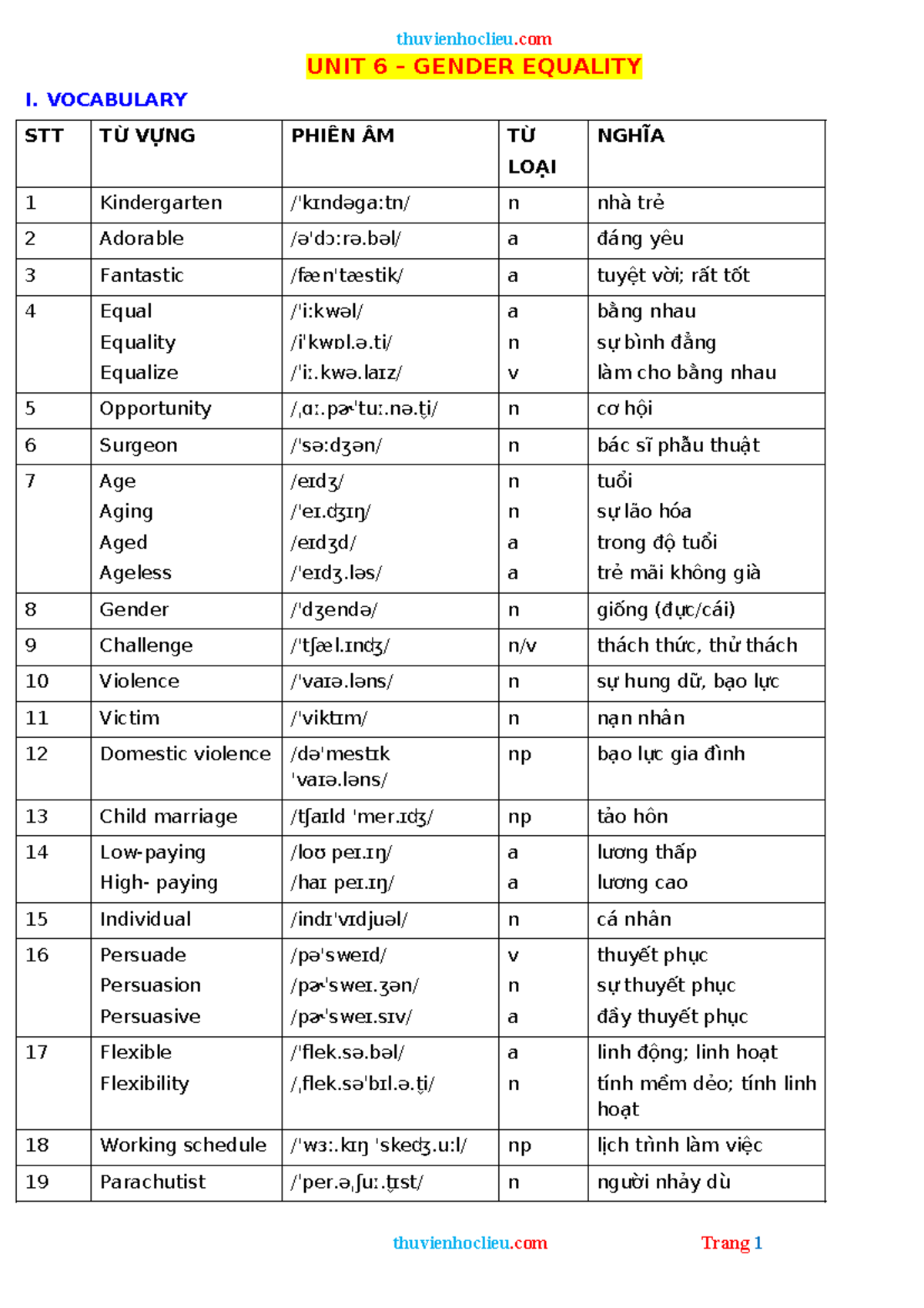 UNIT 6 GENDER EQUALITY VOCABULARY & STRUCTURES - Studocu