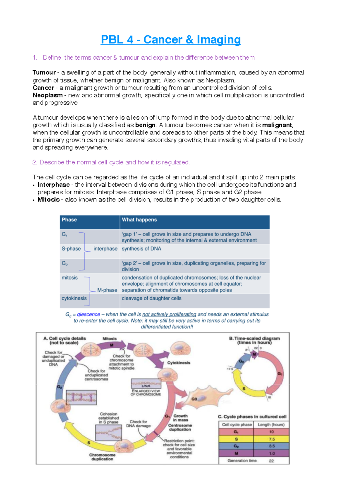PBL 4 - Cancer Imaging - pbl - PBL 4 - Cancer & Imaging Define the ...