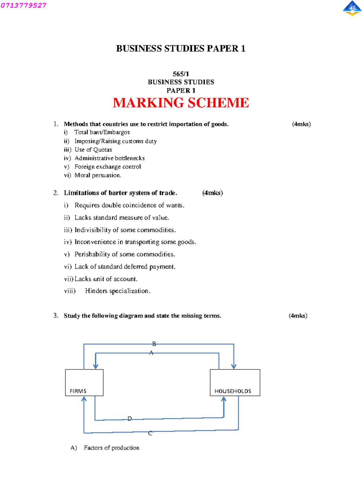 BUSI 0713779527 BUSINESS STUDIES PAPER 1 MARKING SCHEME - Studocu