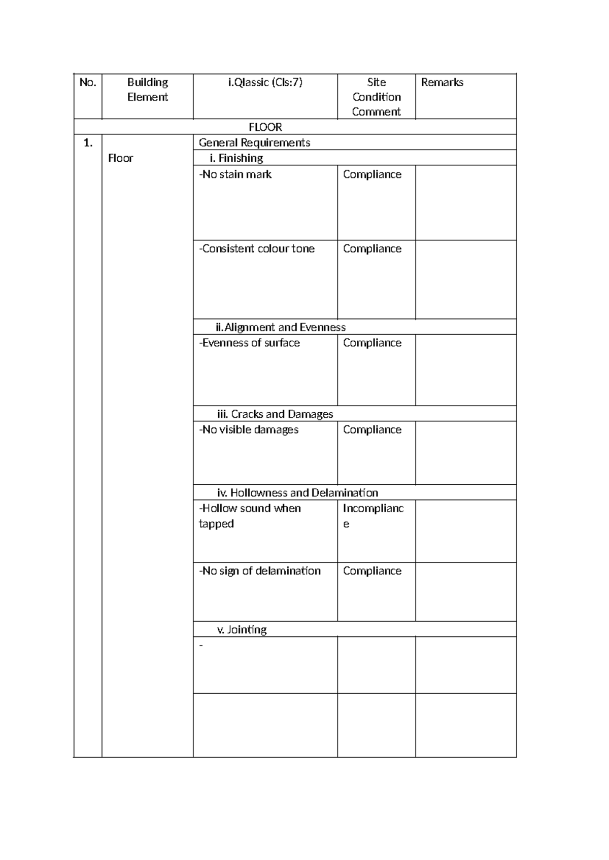 Building Element Compliance Report i.Qlassic (Cls:7) - Studocu
