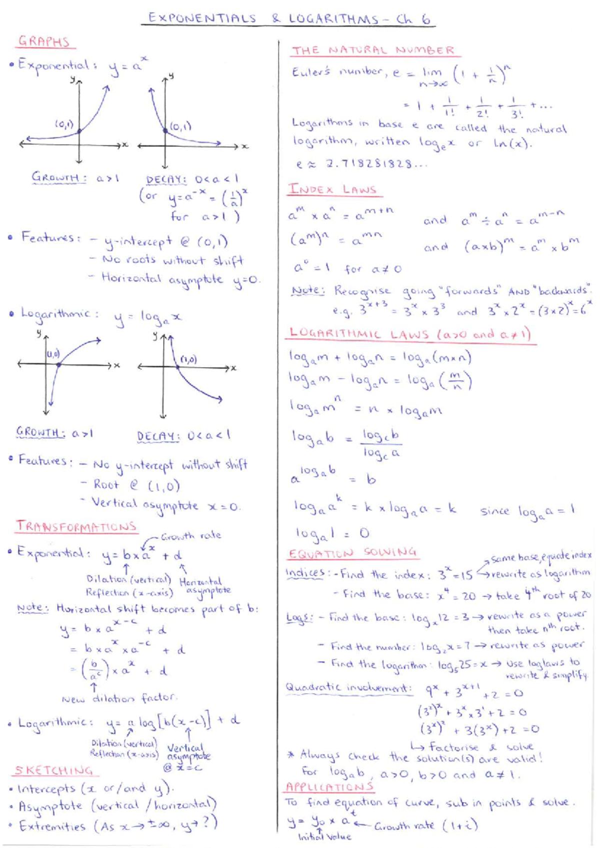 12MM Summary Notes: Exponential & Logarithmic Functions - Studocu