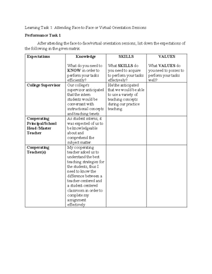 Creative Writing Lesson Plan: Intertextuality & Staging Modalities (GAS ...