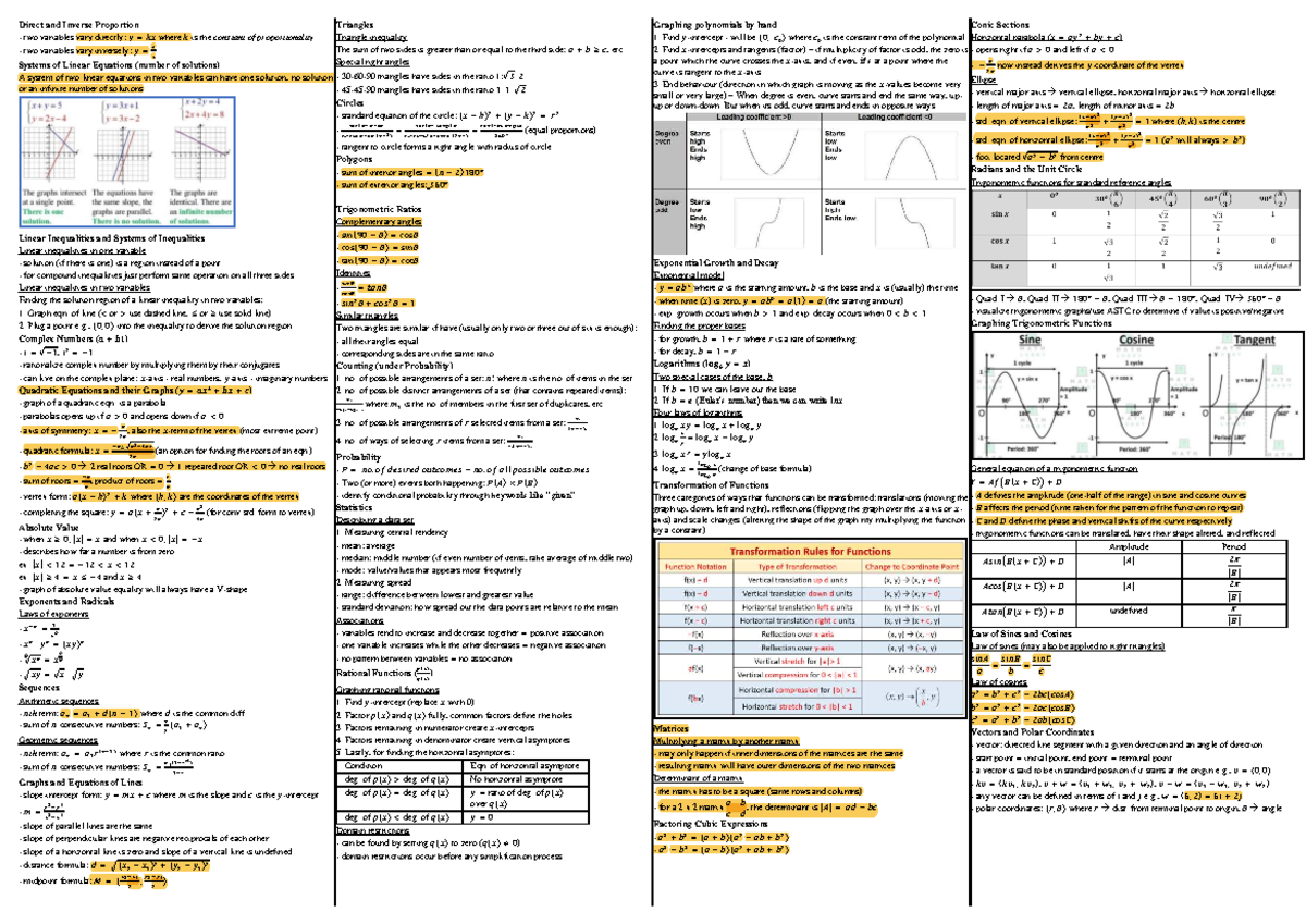 Act Math Cheat Sheet: Direct & Inverse Proportions, Graphs & More - Studocu