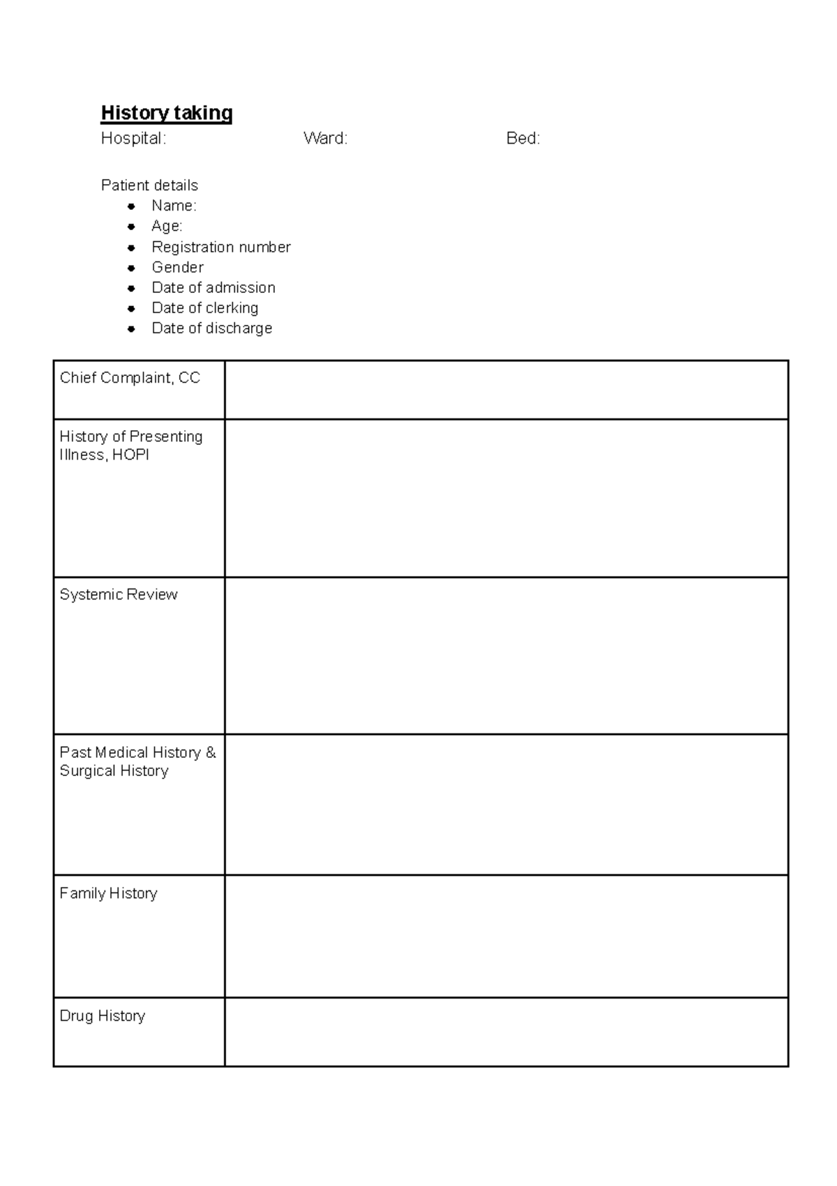 Patient Clerking Template for Medical Assessments - Studocu