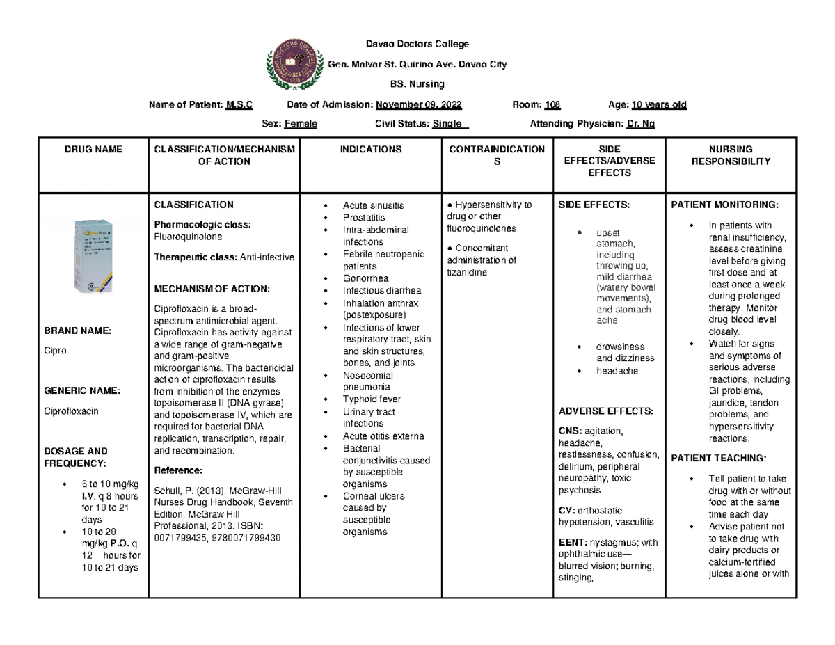DRUG STUDY MOD2: Metoclopramide Overview for Nursing Care - Studocu