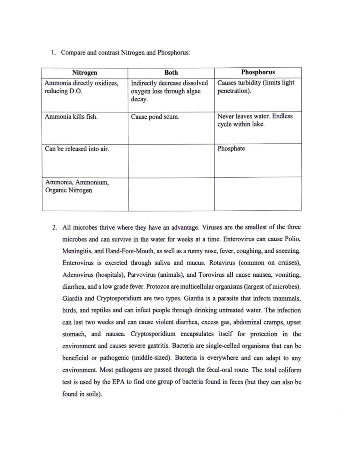 Exam 2 Review 1 - Water pollutants and water quality. Compare and ...