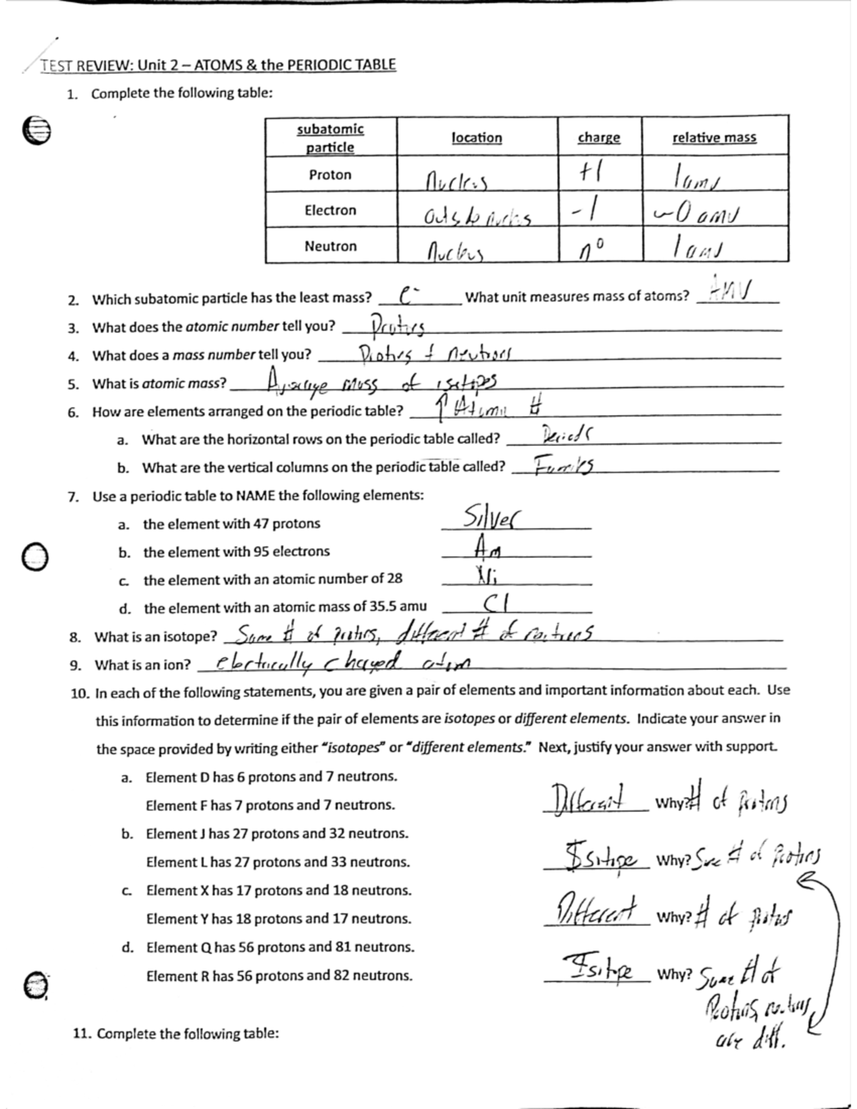Unit 2 Study Guide Key: Honors Class Overview & Insights - Studocu
