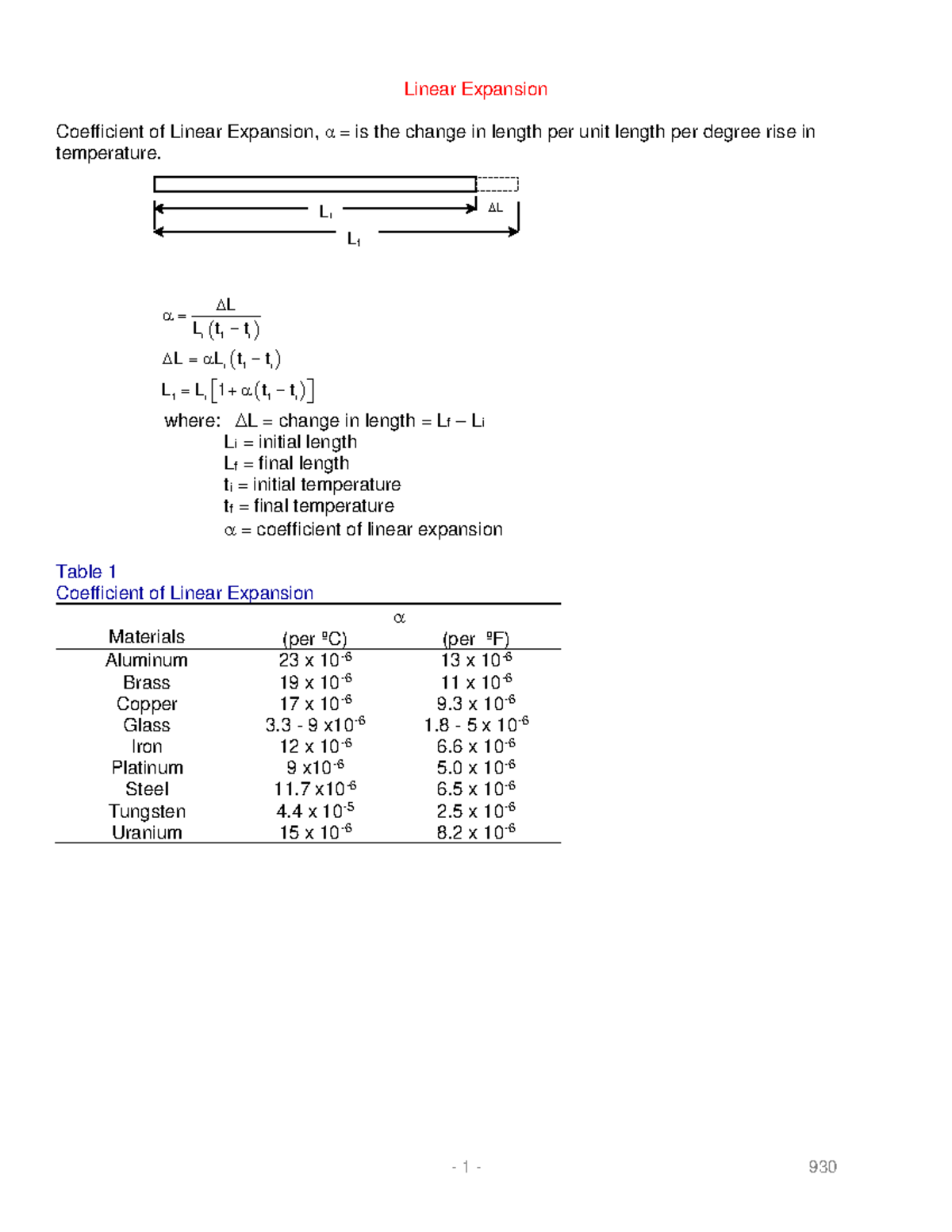 Linear and Volume Expansion Concepts and Problems - Studocu