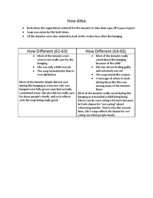 Night - Section 1 Delusion - Delusion: The people of Sighet were in ...