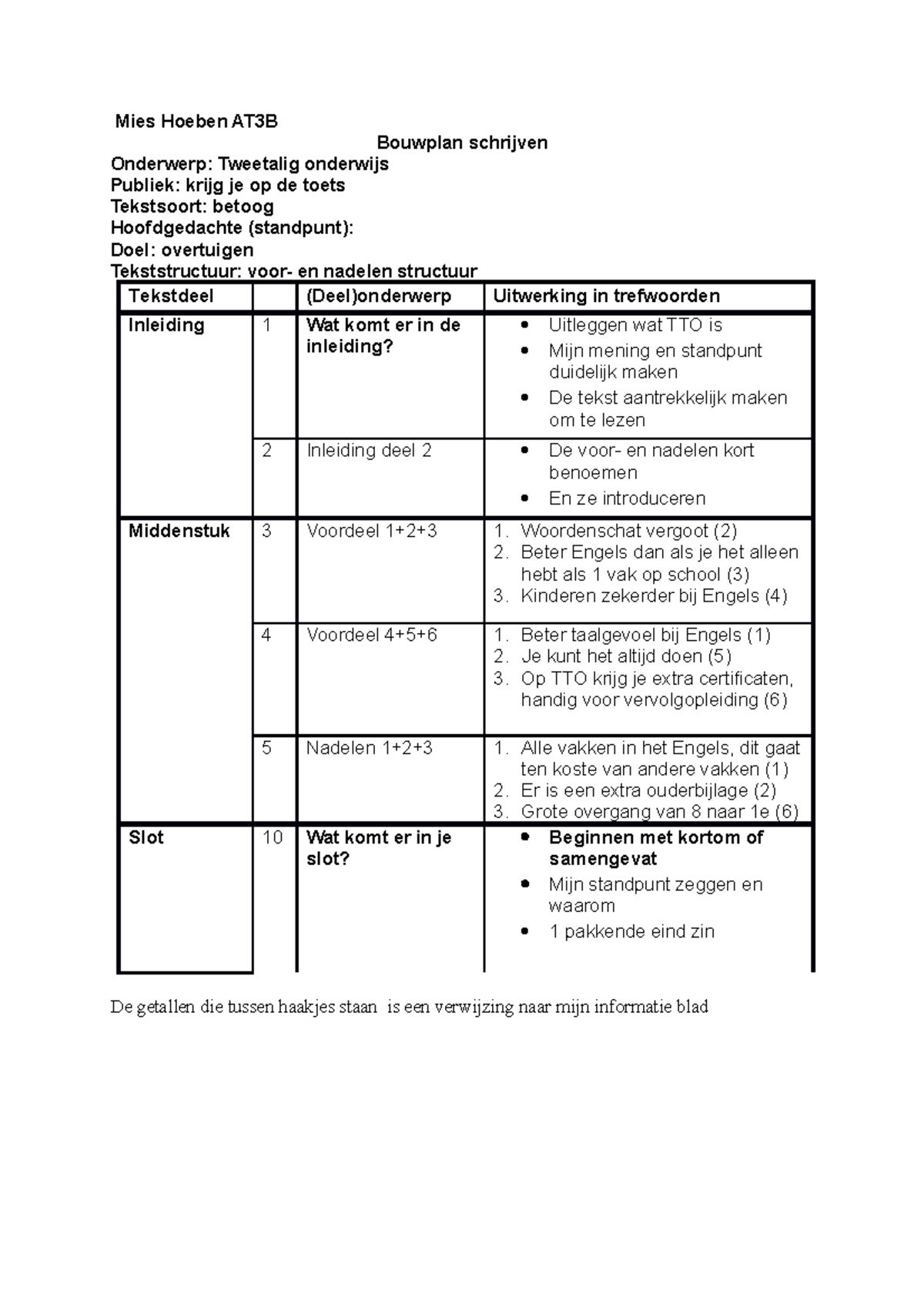 Bouwplan TTO - Voor- en Nadelen van Tweetalig Onderwijs - Studeersnel